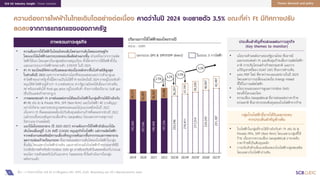 SCB EIC Industry insight-Power overview-20231027.pdf