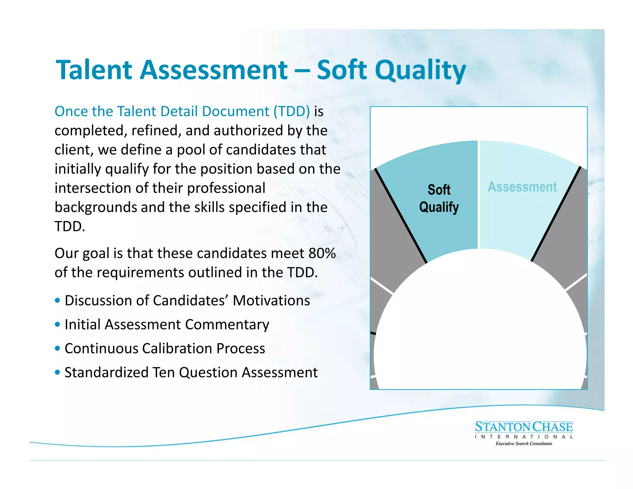 Talent Acquisition Best Practices Process Map | PDF