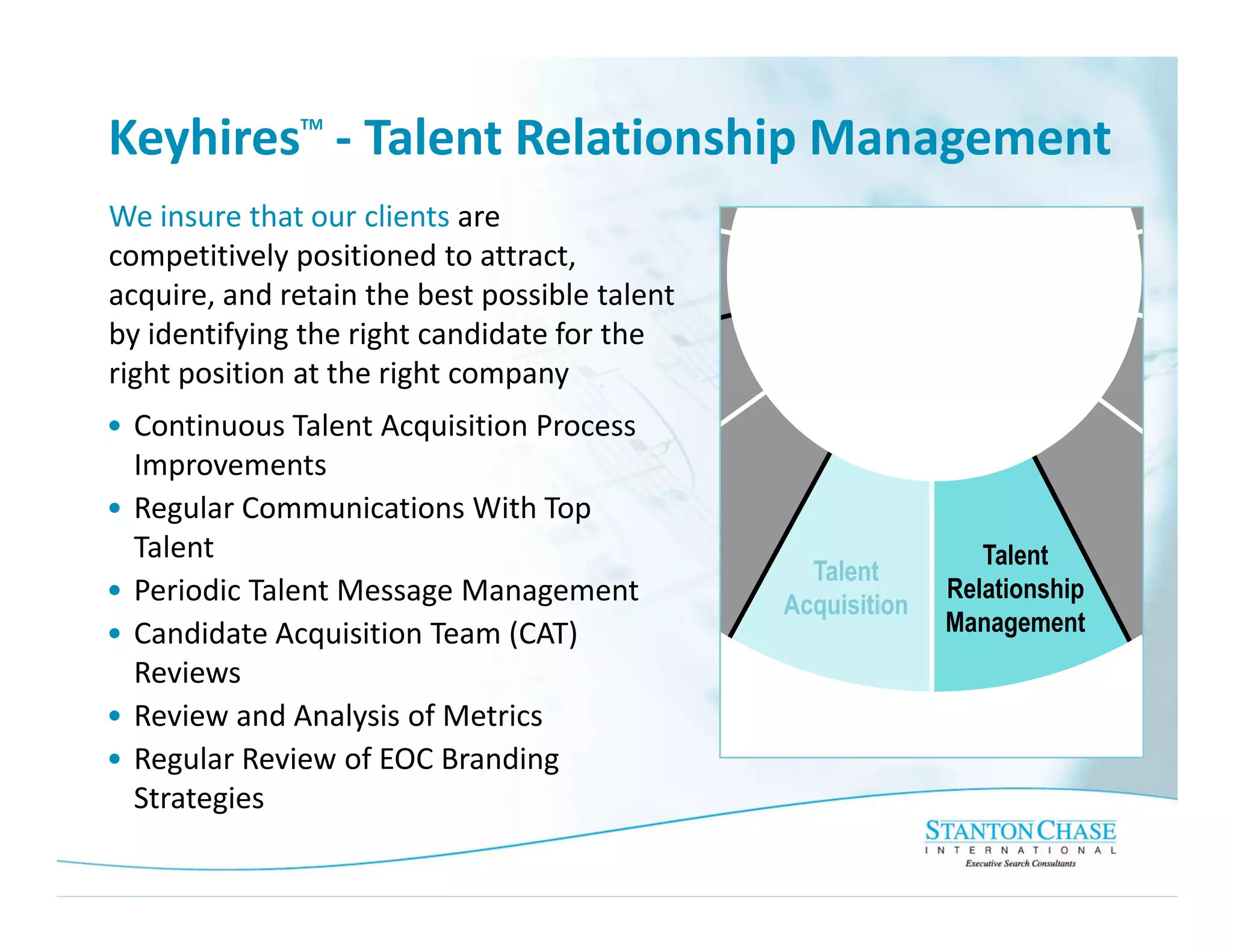 Talent Acquisition Best Practices Process Map | PDF