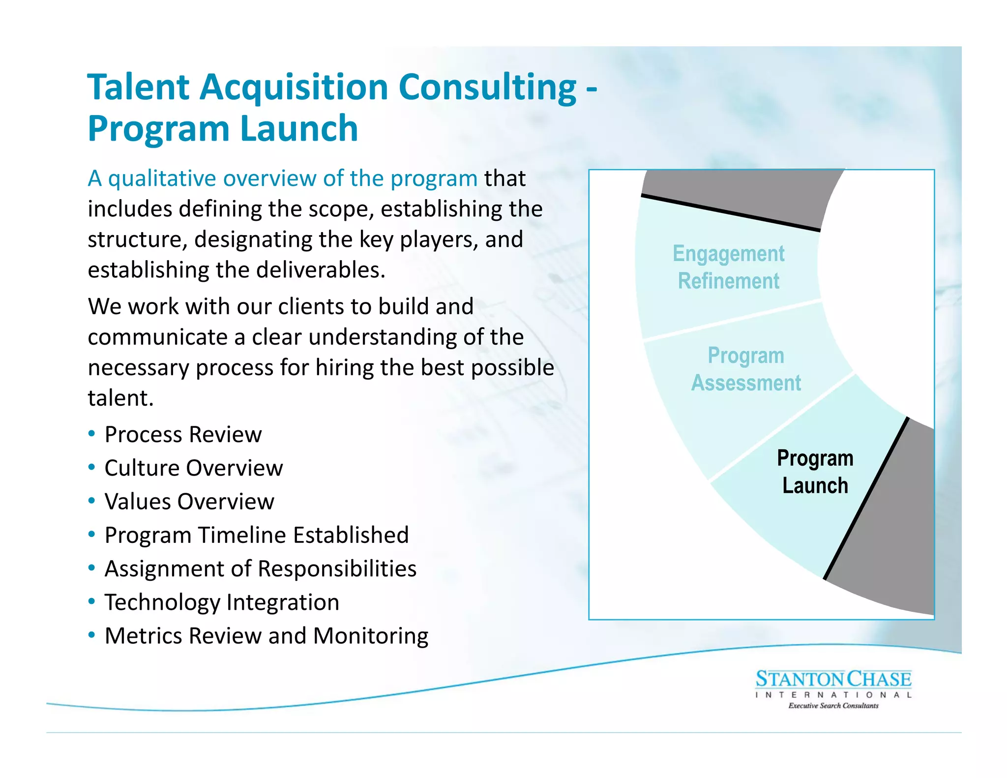 Talent Acquisition Best Practices Process Map | PDF