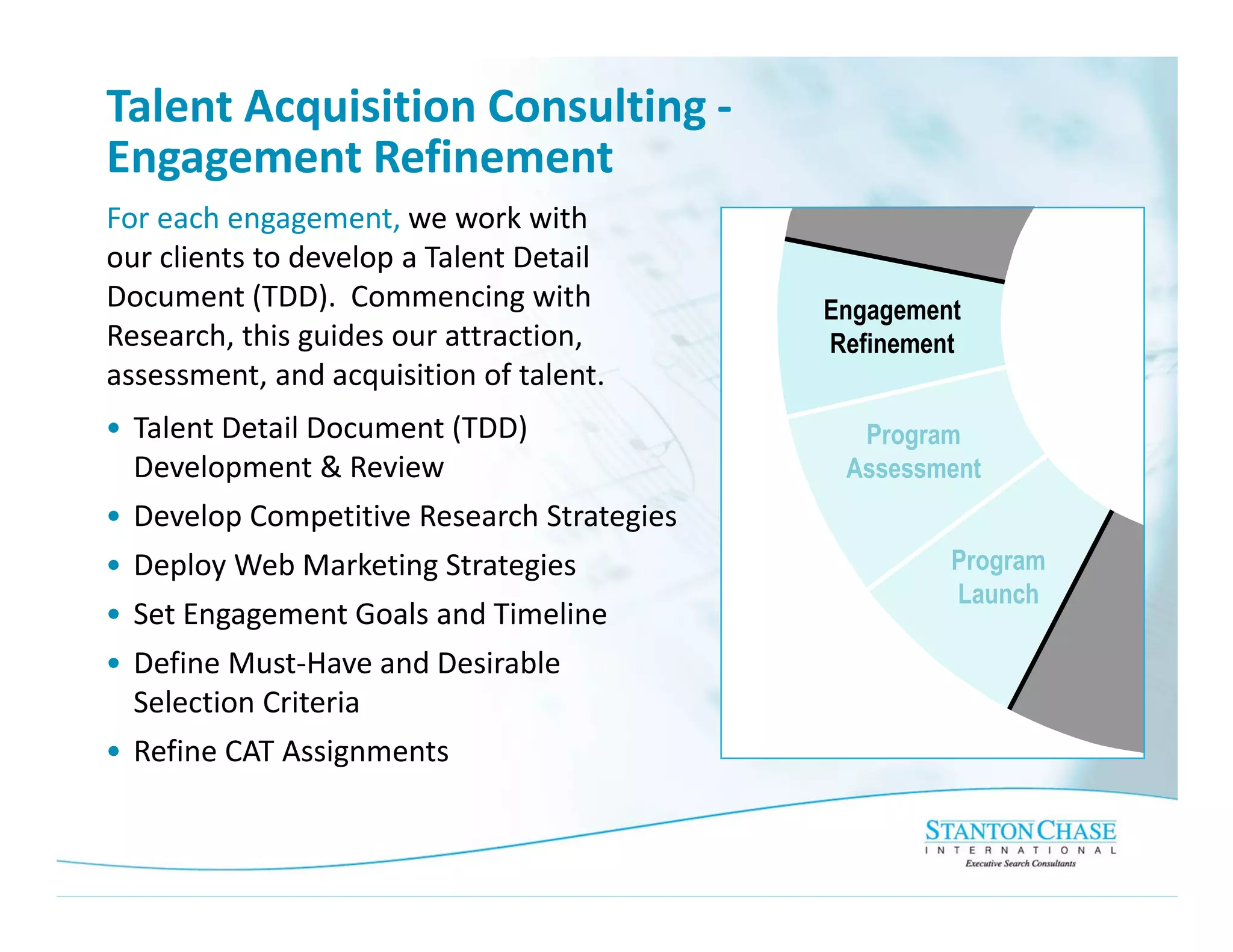 Talent Acquisition Best Practices Process Map | PDF