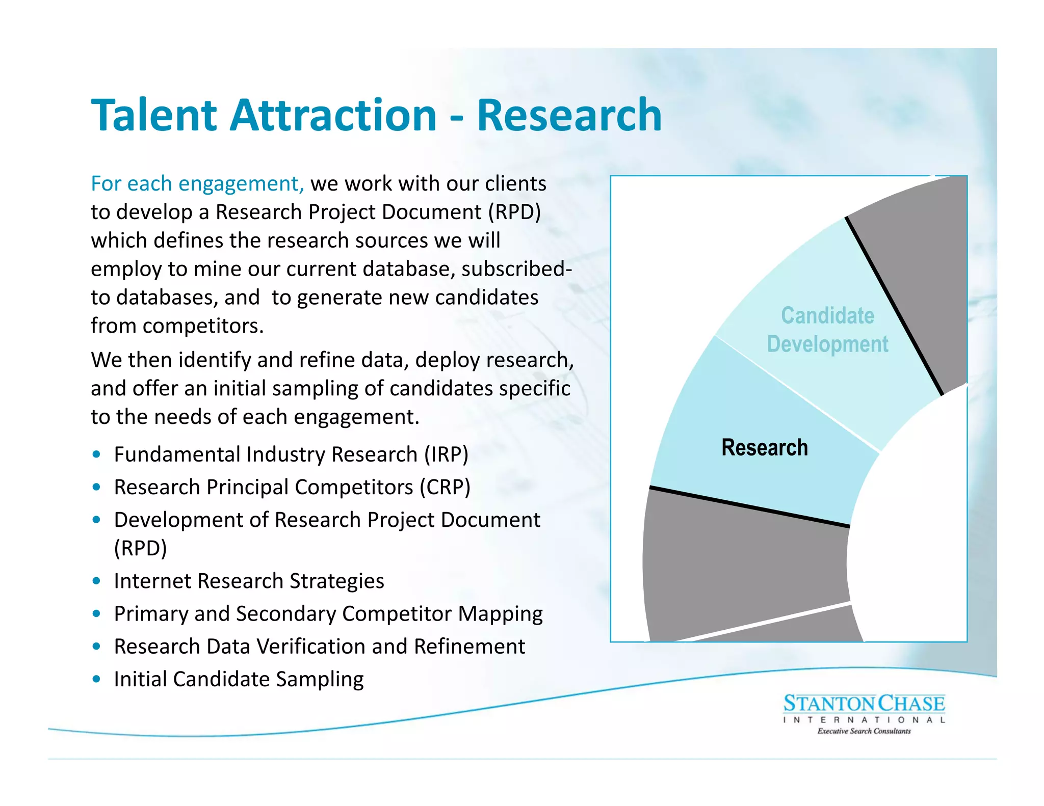Talent Acquisition Best Practices Process Map | PDF