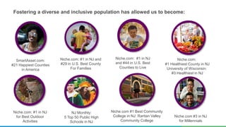 Somerset County: Embracing Diversity & Inclusion | PPTX