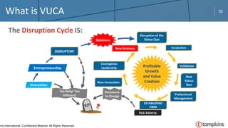 Trends in Supply Chain: The Beyond Belief Impacts of VUCA on Supply ...