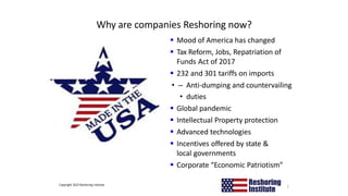 Reshoring – The Future of Supply Chains | PPT