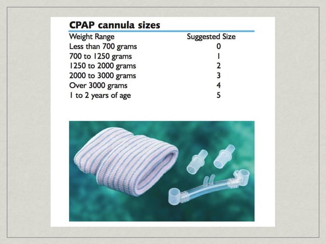 SCBU CPAP DR STEVE WONG | PPT