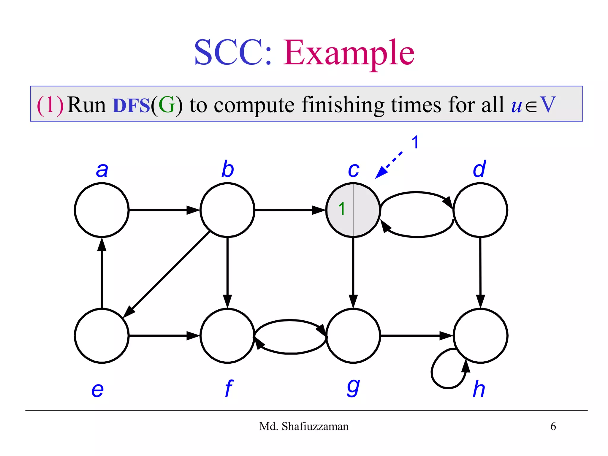 Strongly Connected Components | PPT