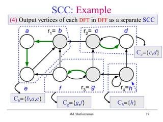 Strongly Connected Components | PPT