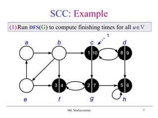 Strongly Connected Components | PPT