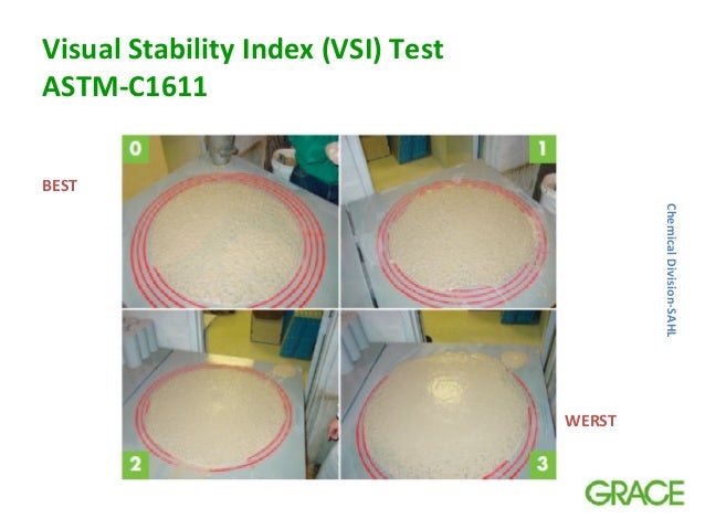 Self Consolidating Concrete-Designing & Tsting