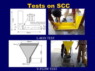 Scc by mlv prasad | PPT