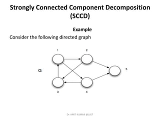 Sccd and topological sorting | PPT