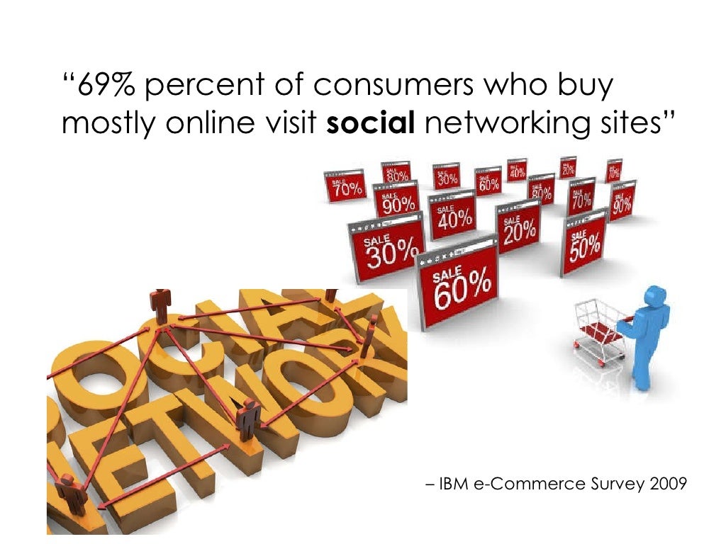 69 Percent Of Consumers 69 Percent Of Consumers