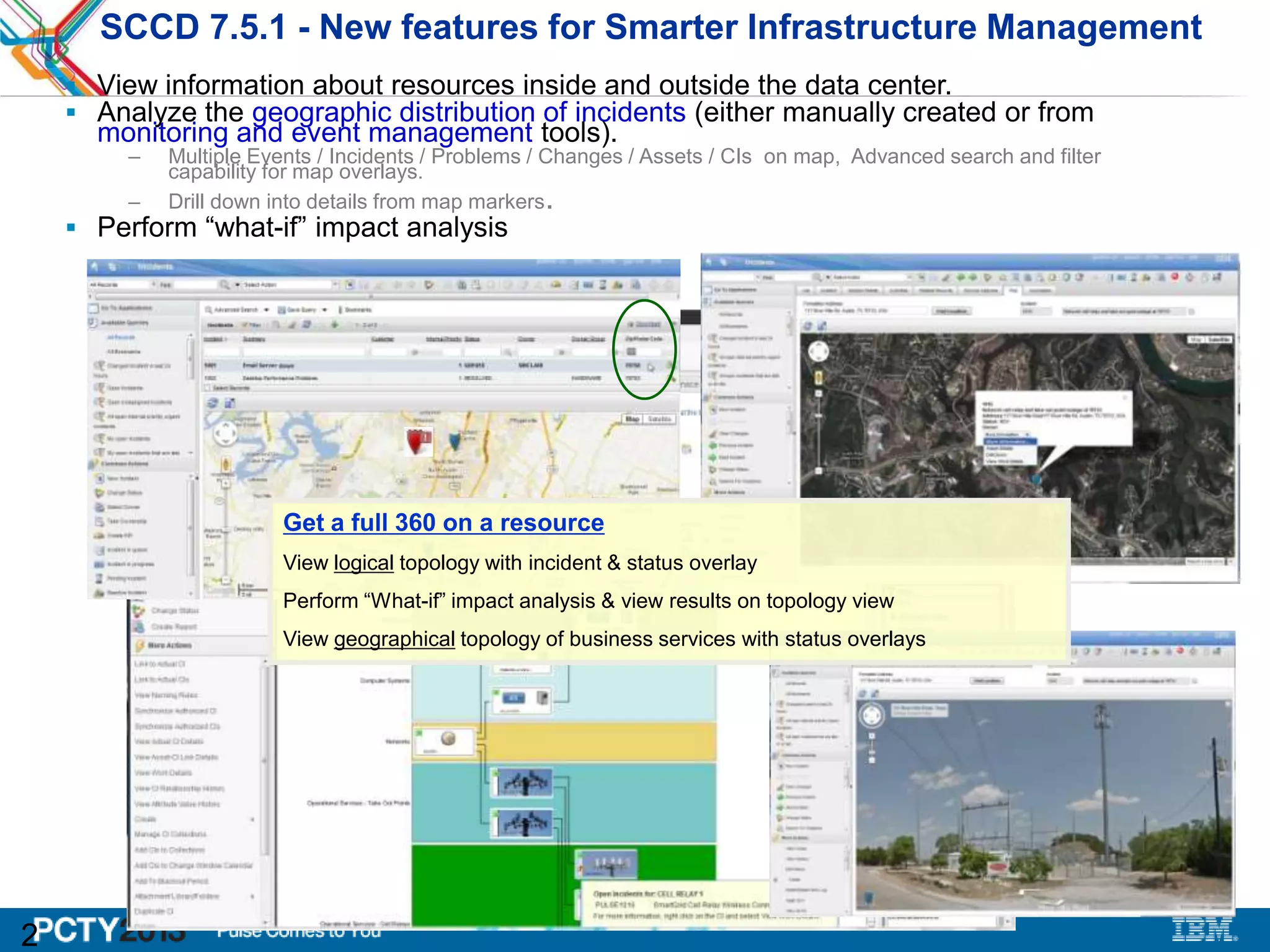 SmartCloud Control Desk Roadmap | PPT