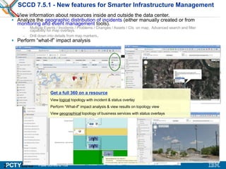 SmartCloud Control Desk Roadmap | PPT