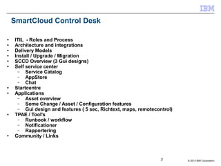 IBM SmartCloud Solutions | PDF