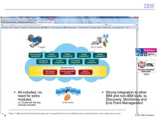 IBM SmartCloud Solutions | PDF