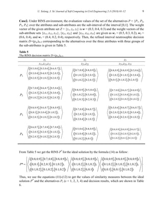Refined Simplified Neutrosophic Similarity Measures Based on ...