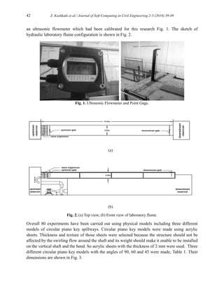 Application of ANN in Estimating Discharge Coefficient of Circular ...