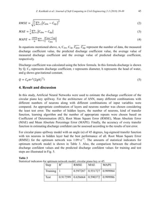 Application of ANN in Estimating Discharge Coefficient of Circular ...