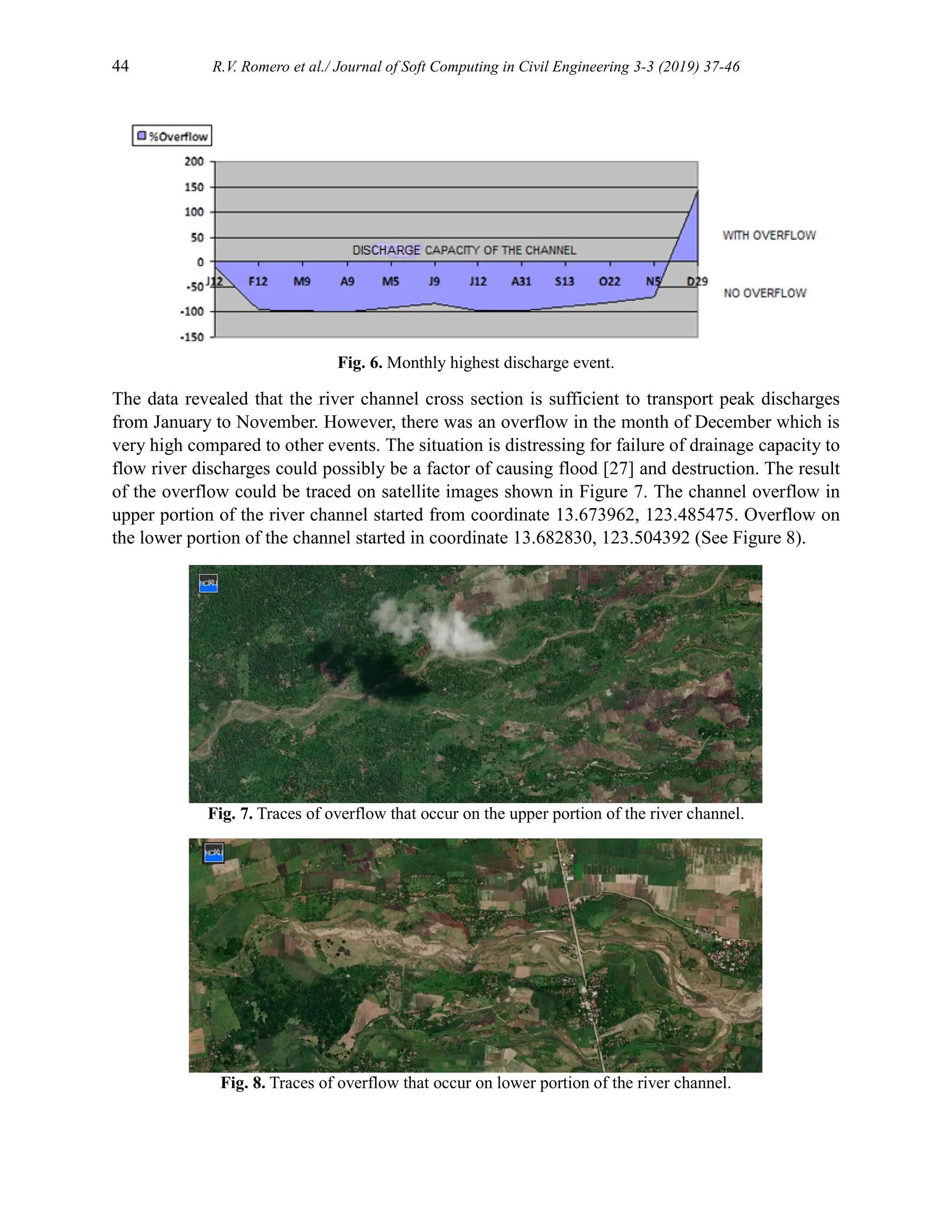 Estimating Channel Cross Section Runoff Overflow Using Fuzzy Rule Based ...