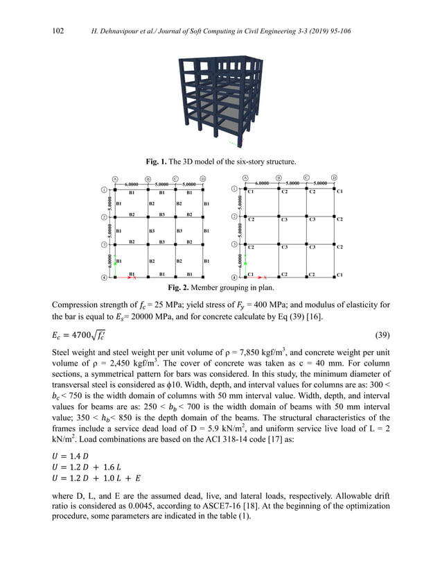 Optimization-Based Design of 3D Reinforced Concrete Structures | PDF