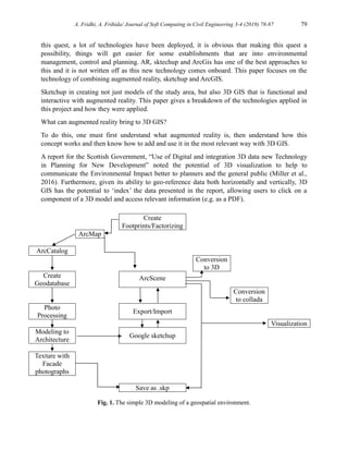 GIS 3D and Science of Augmented Reality: Modeling a 3D Geospatial ...