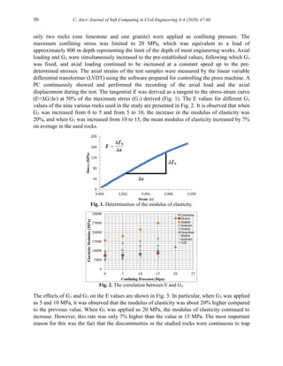 Assessment of the Modulus of Elasticity at a Triaxial Stress State for ...