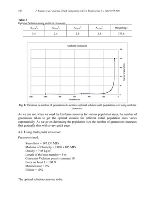 A Modified Genetic Algorithm in C++ for Optimization of Steel Truss ...