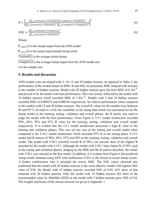 Modelling Slump of Concrete Containing Natural Coarse Aggregate from ...