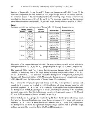 Application of Contourlet Transform in Damage Localization and Severity ...