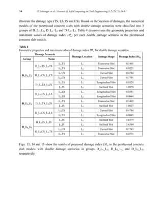 Application of Contourlet Transform in Damage Localization and Severity ...
