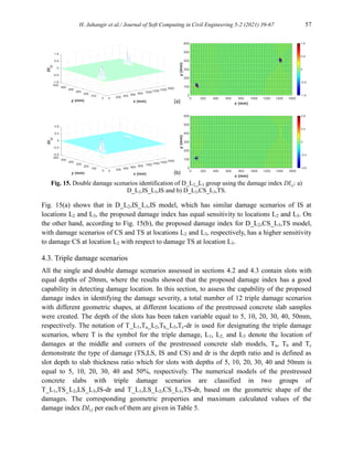 Application of Contourlet Transform in Damage Localization and Severity ...
