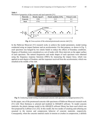 Application of Contourlet Transform in Damage Localization and Severity ...