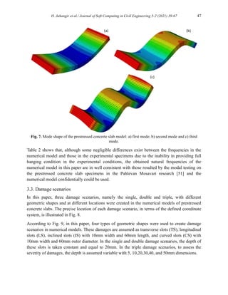 Application of Contourlet Transform in Damage Localization and Severity ...