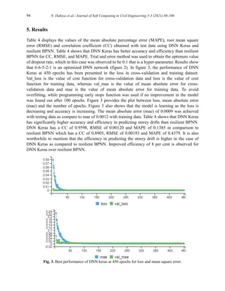 Deep Neural Network-Based Storey Drift Modelling of Precast Concrete Structures Using RStudio | PDF