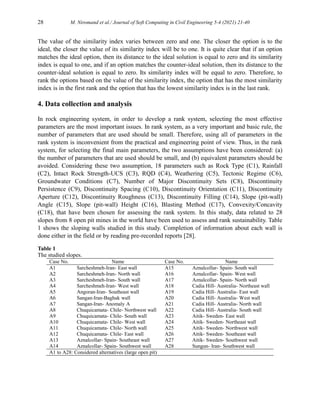 Assessment of the Slope Stability Under Geological Conditions Using ...