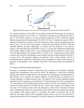 Multiple Target Machine Learning Prediction of Capacity Curves of ...
