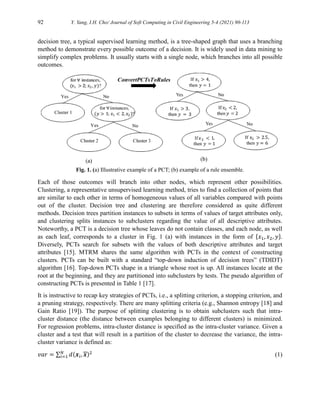 Multiple Target Machine Learning Prediction of Capacity Curves of Reinforced Concrete Shear ...