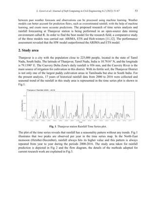 Assessment of Statistical Models for Rainfall Forecasting Using Machine ...
