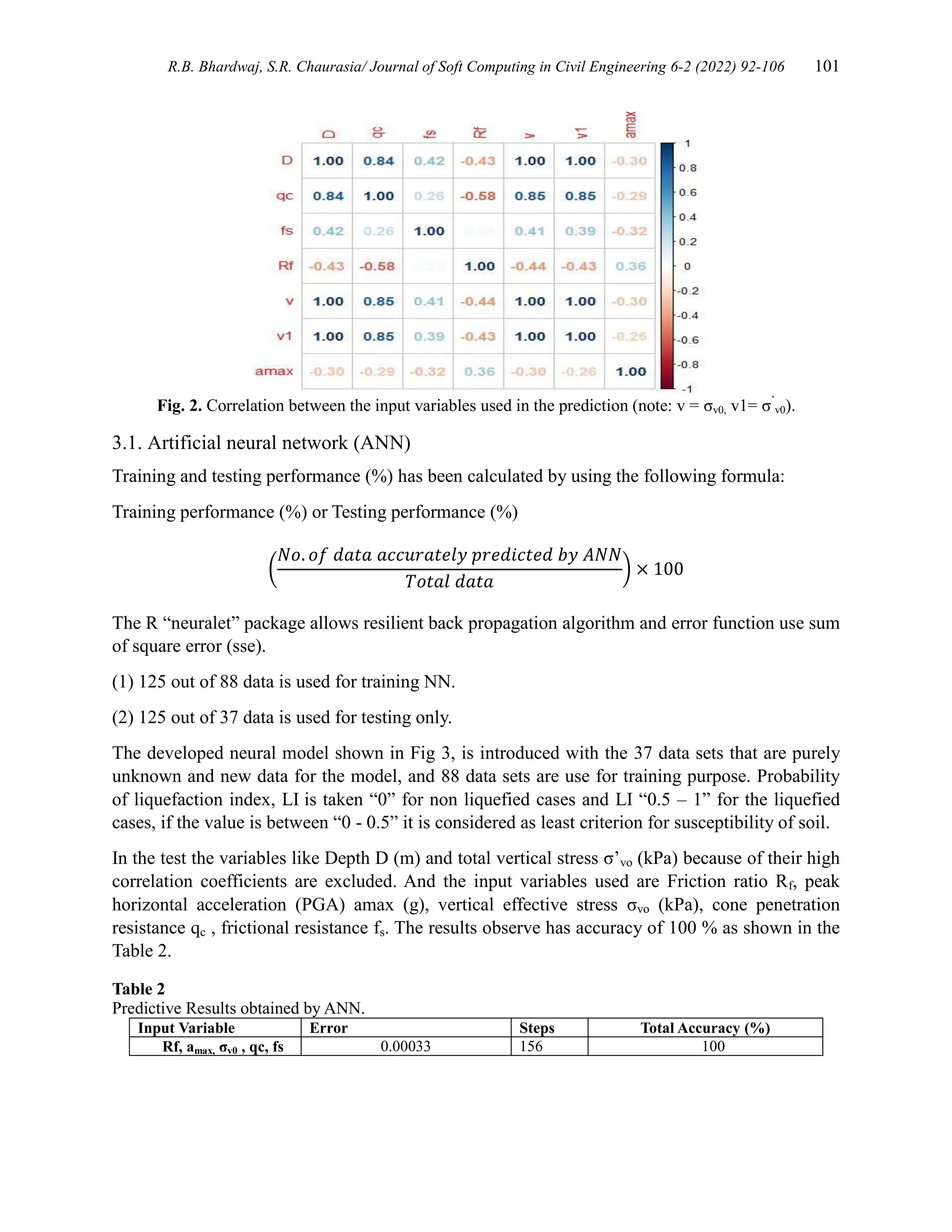Use of ANN, C4.5 and Random Forest Algorithm in the Evaluation of Seismic Soil Liquefaction | PDF