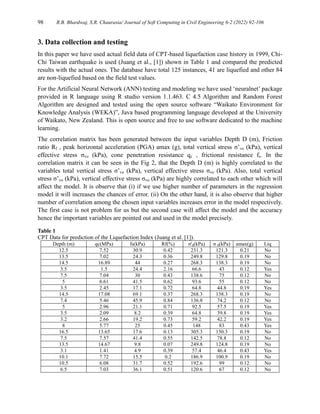 Use of ANN, C4.5 and Random Forest Algorithm in the Evaluation of ...