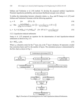 Evaluating Adaptive Neuro-Fuzzy Inference System (ANFIS) To Assess ...