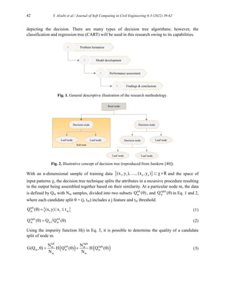 Parametric Assessment of Concrete Constituent Materials Using Machine Learning Techniques | PDF