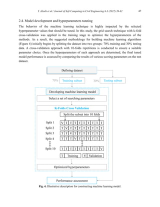 Parametric Assessment of Concrete Constituent Materials Using Machine Learning Techniques | PDF