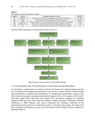 Environmental Risk Management of Eyvashan Dam Using Traditional-FMEA and FIS-FMEA Methods | PDF