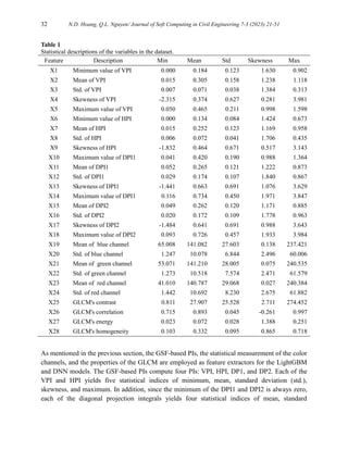 Computer Vision-Based Recognition of Pavement Crack Patterns Using ...
