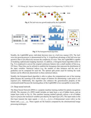 Computer Vision-Based Recognition of Pavement Crack Patterns Using Light Gradient Boosting ...