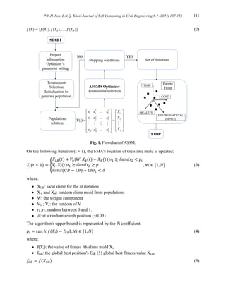 Optimization of Construction Projects Time-Cost-Quality-Environment Trade-off Problem Using ...
