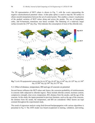 Neural Network Models for the Half-Cell Potential of Reinforced Slabs ...